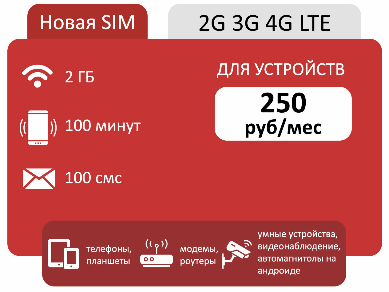 Сим карта для детских часов 100мин,100смс и 2гб АП 250р