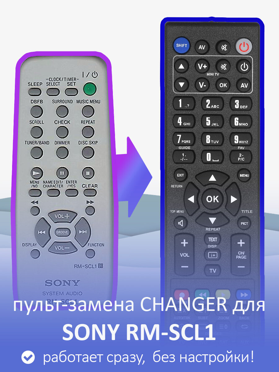 Пульт-замена для SONY RM-SCL1