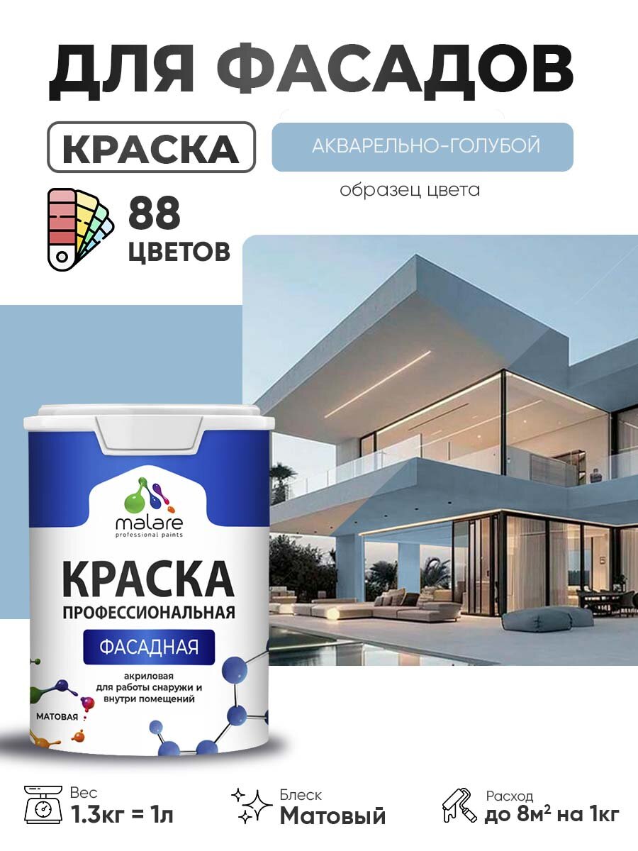 Краска Malare Professional фасадная по дереву, бетону и штукатурке, для камня и кирпича, без запаха, матовая, акварельно-голубой, (1л - 1.3кг)