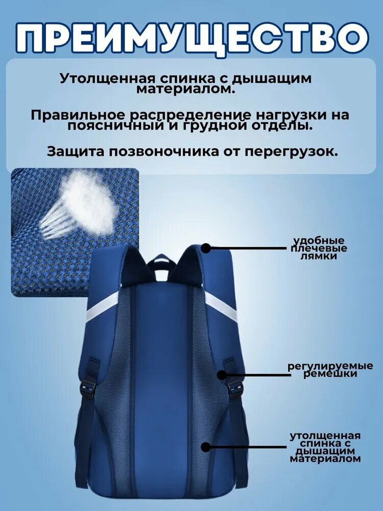 Сумка школьная — фото 1