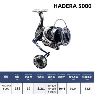 Спиннинговая катушка Ecooda HADERA 4000-8000 HEDERA 5000