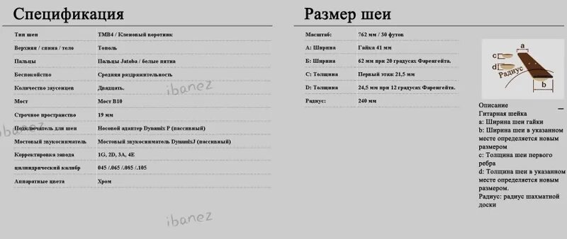 Бас-гитара — фото 1