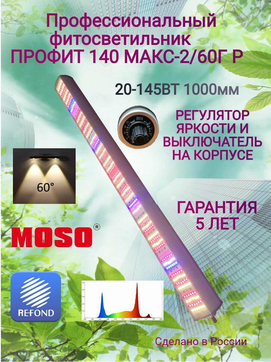Профессиональный светодиодный фитосветильник "профит 140 МАКС-2/60Г"