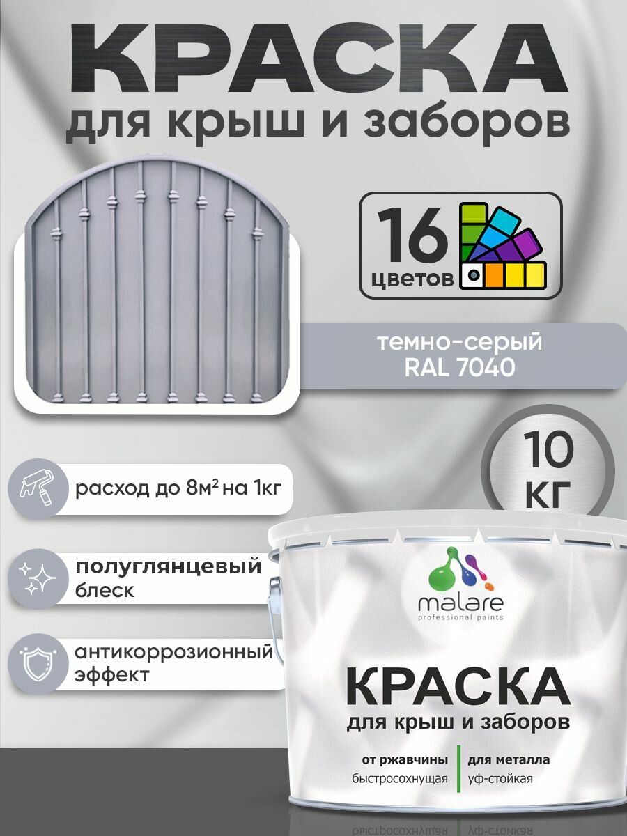 Краска по металлу Malare для крыш и заборов по ржавчине, для наружных работ, быстросохнущая износостойкая RAL 7040 темно-серый, глянцевая, 10 кг