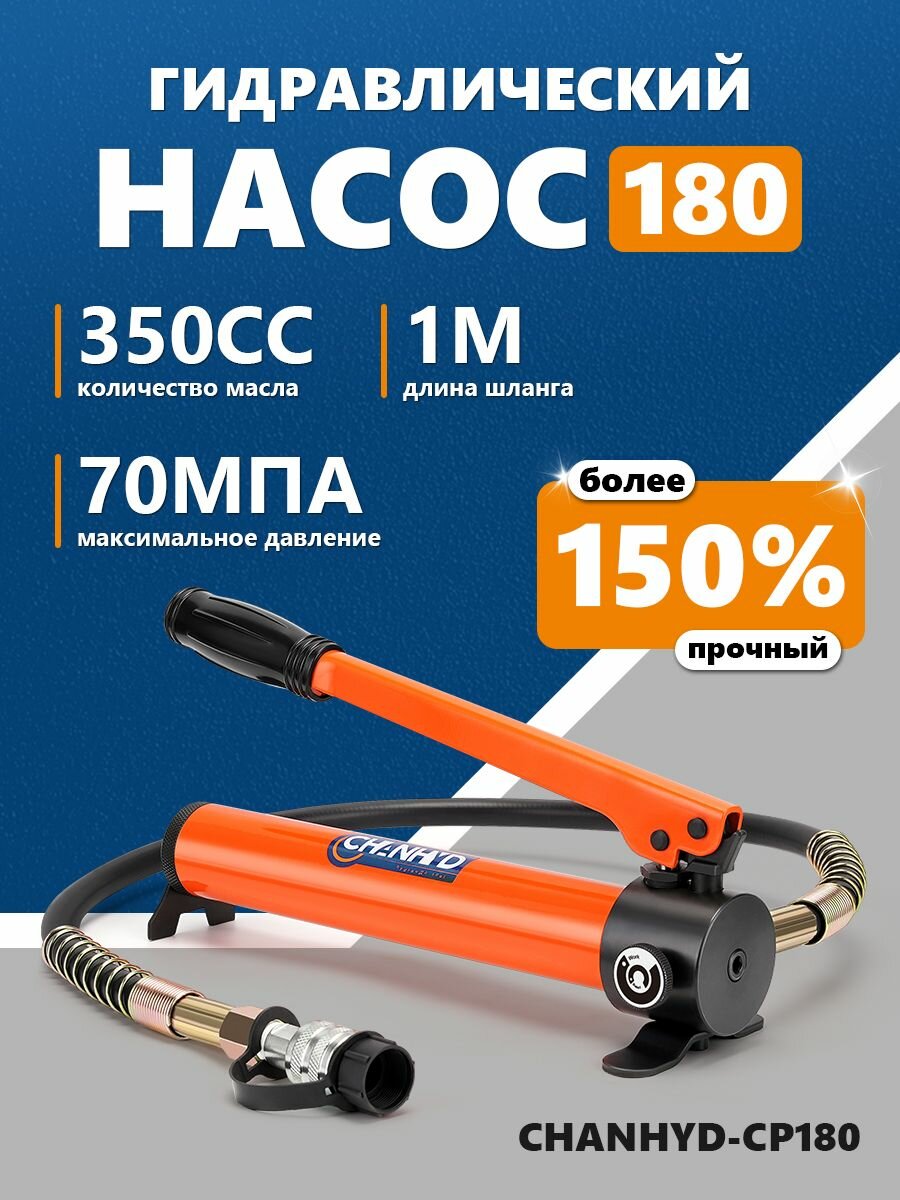 Ручной насос высокого давления CP-180 для гидравлических систем