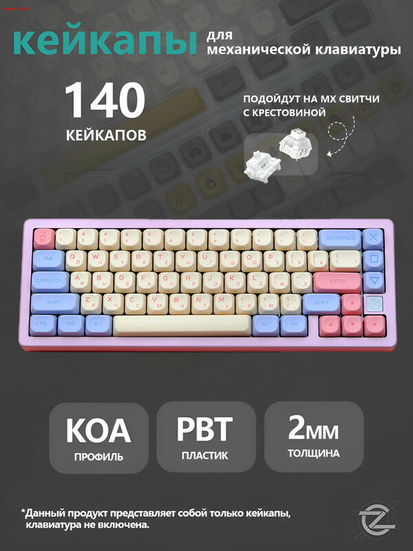 Кейкапы для механической клавиатуры русские, кейкапы koa, кейкапы pbt, кириллица