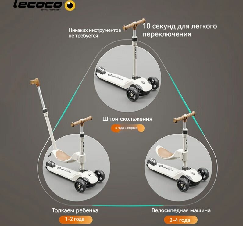 Самокат-беговел — фото 1