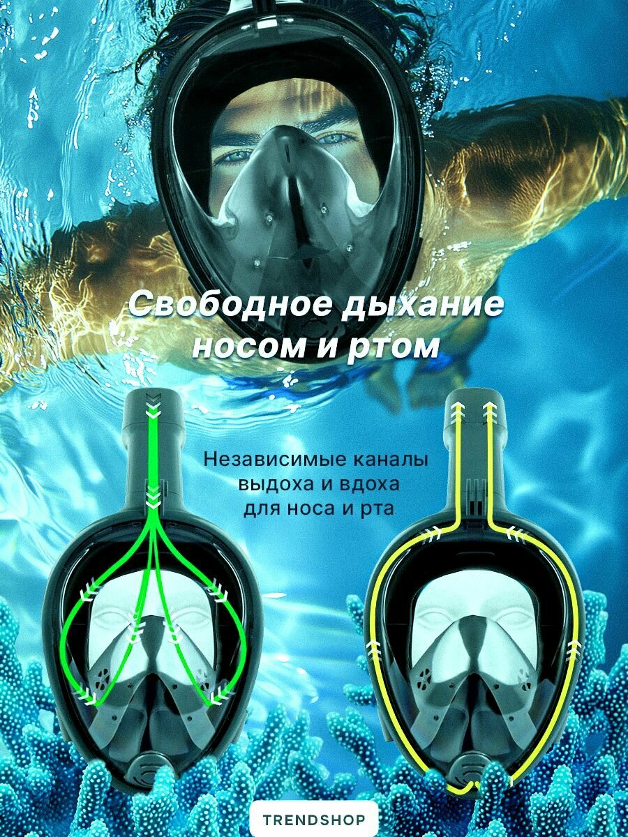 Маска для плавания — фото 1