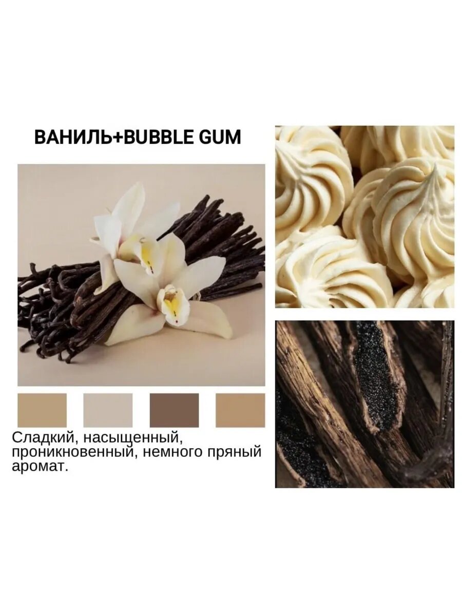 Автомобильный парфюм "ваниль + бабл ГАМ" 7 мл