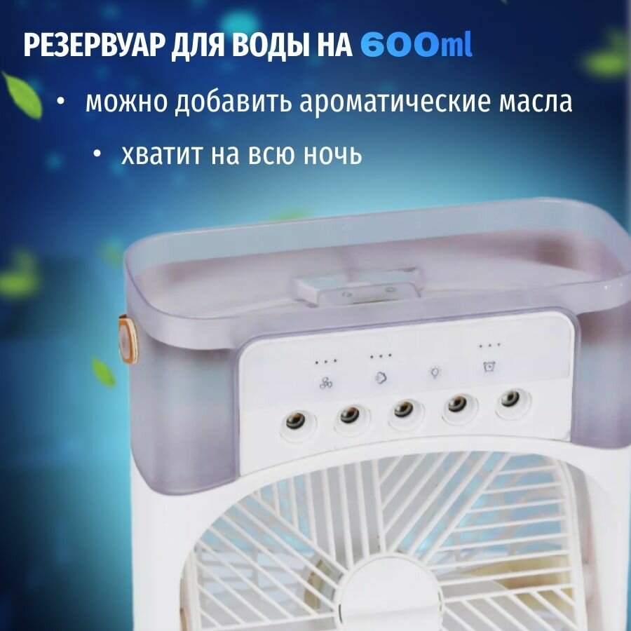 Вентилятор — фото 1