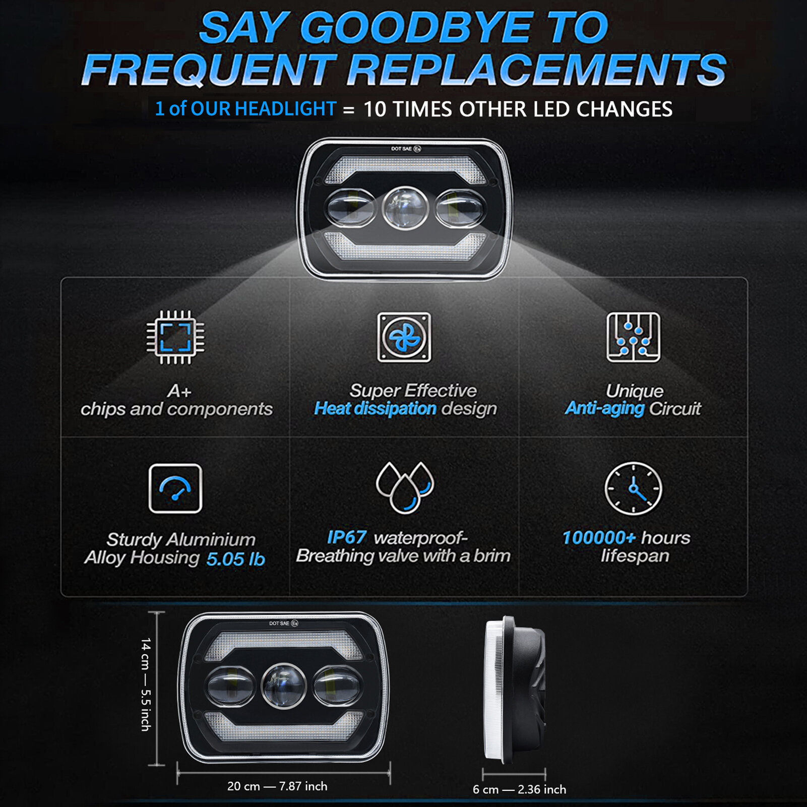 2 шт. 7-дюймовые светодиодные фары одобрены 7x6 5x7-дюймовые светодиодные фары с белым дальним/ближним светом DRL янтарный указатель поворота 7-дюймовая квадратная фара 6000K 180W IP67 водонепроницаемая