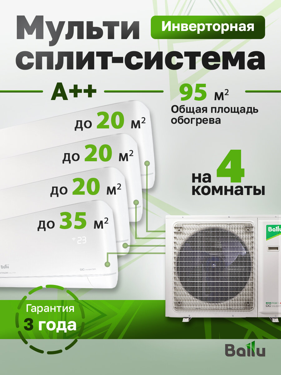 Mульти сплит-система на 4 комнаты 20+20+20+35м2 инвертор Ballu Free Match BA4OI-FM-36HN8/EU + 3 BSUI-FM-07HN8/EU + BSUI-FM-12HN8/EU