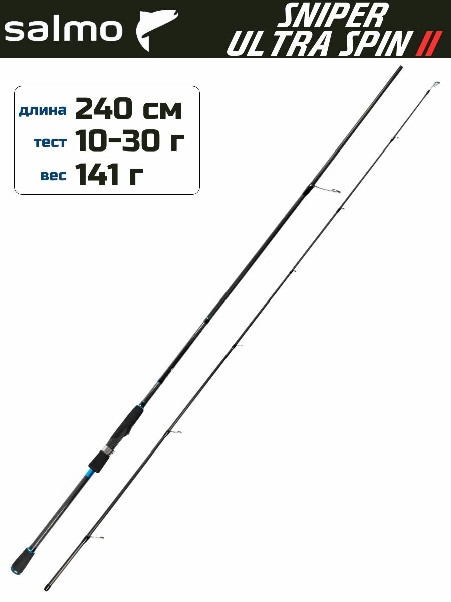 Спиннинг Salmo Sniper ULTRA SPIN II 10-30 г, 240 см / универсальный