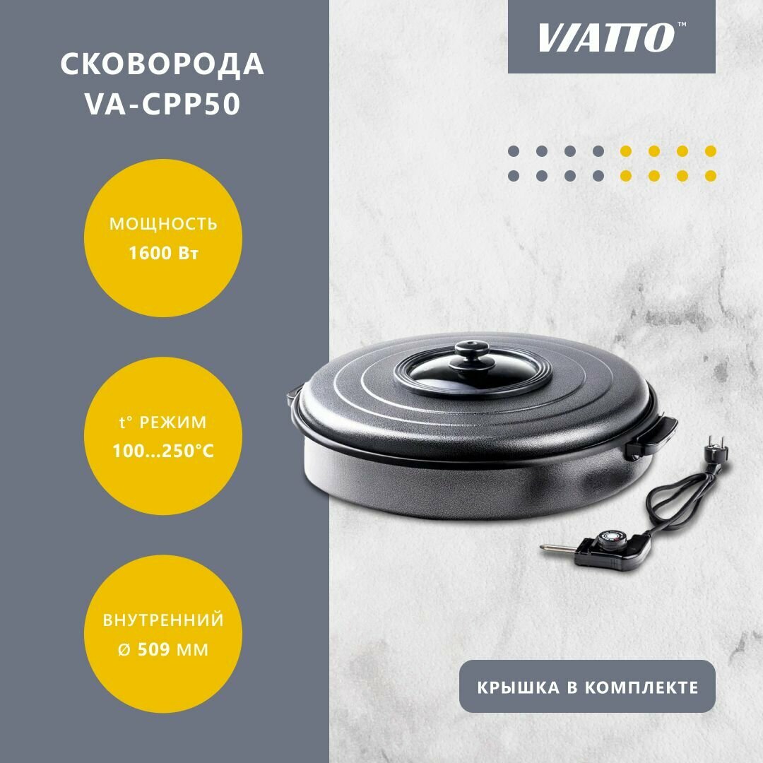 Электросковорода