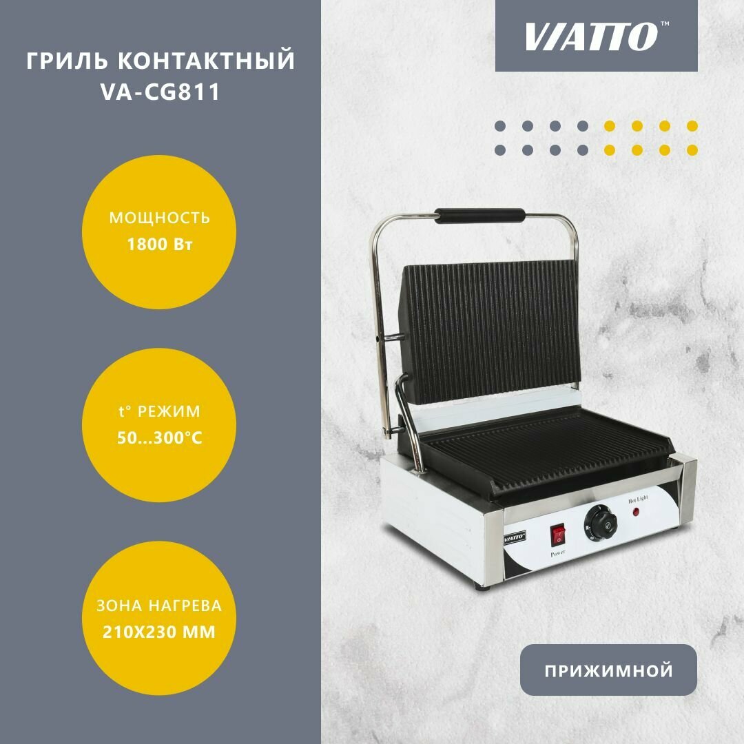 Электрогриль