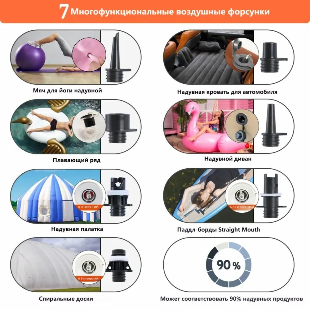 Насос для SUP-доски — фото 1