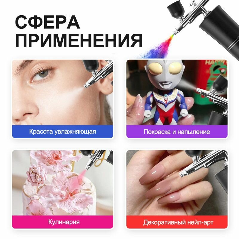 Аэрограф для творчества