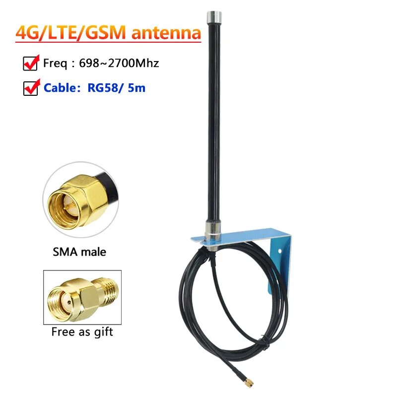 DIXSG 15dbi всенаправленная антенна для Helium Hotspot, SMA Male and 5m