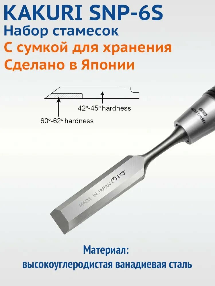 Стамеска/долото — фото 1
