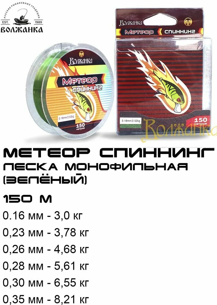 Леска Волжанка моно "Метеор Спиннинг" 150м/0.16мм 2.1кг цв. зеленый