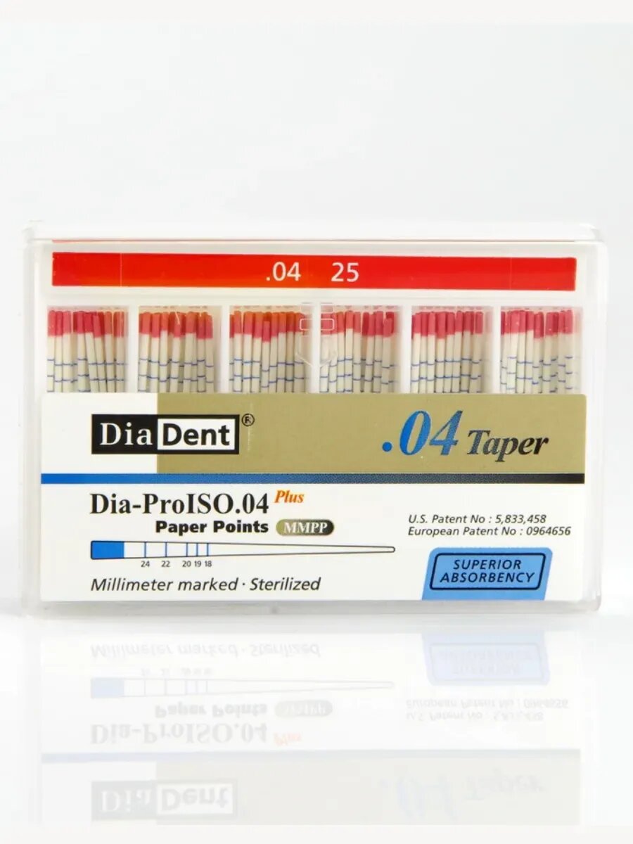 Штифты бумажные 04 №25, с миллиметровой маркировкой, 100 шт