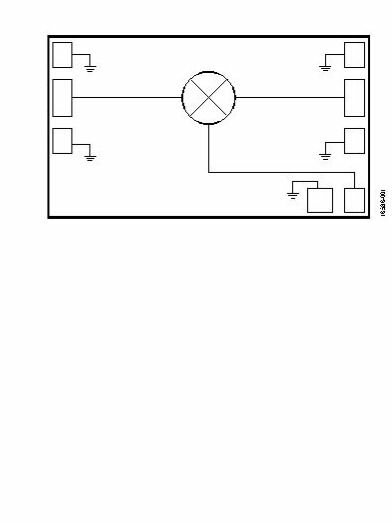 HMC774A Микросхема Analog Devices