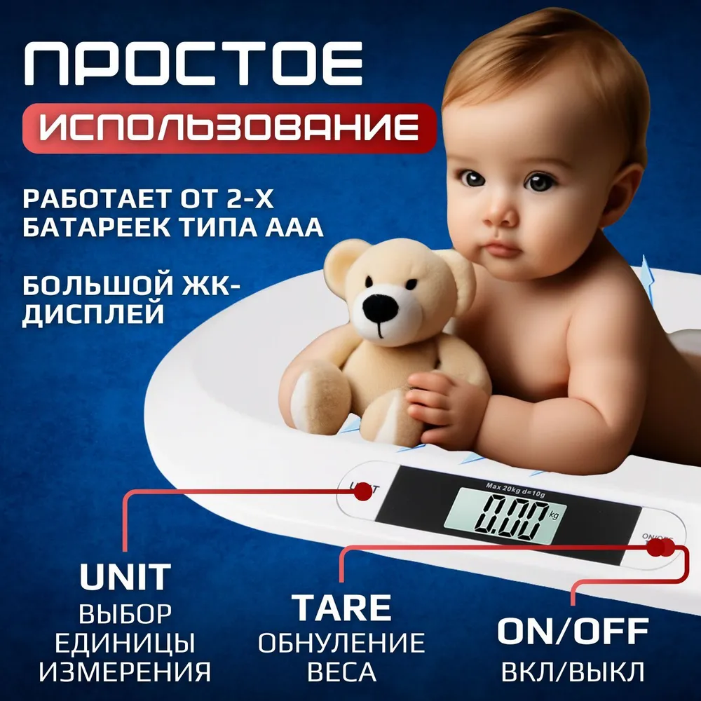 Детские весы, электронные весы для новорожденных детей, весы для ребенка, весы для детей до года, до 20 кг, автоматическое отключение, дисплей