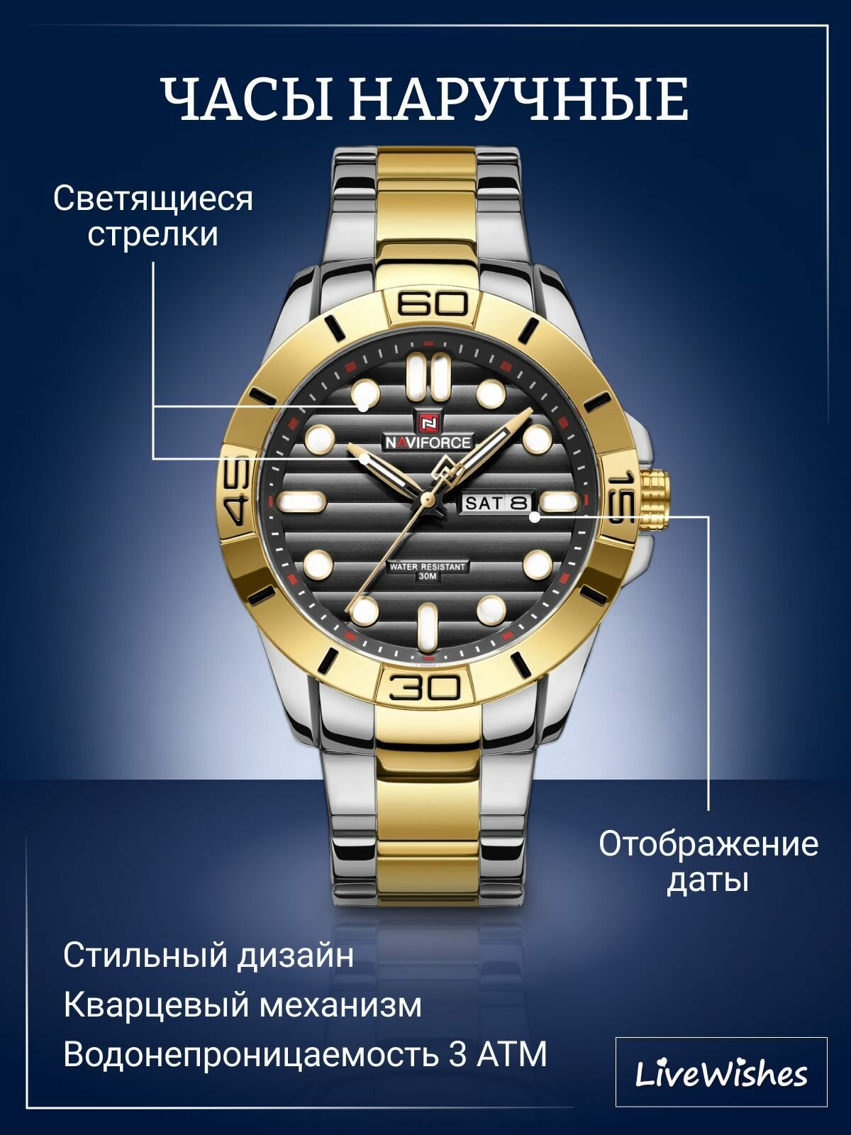 Наручные часы