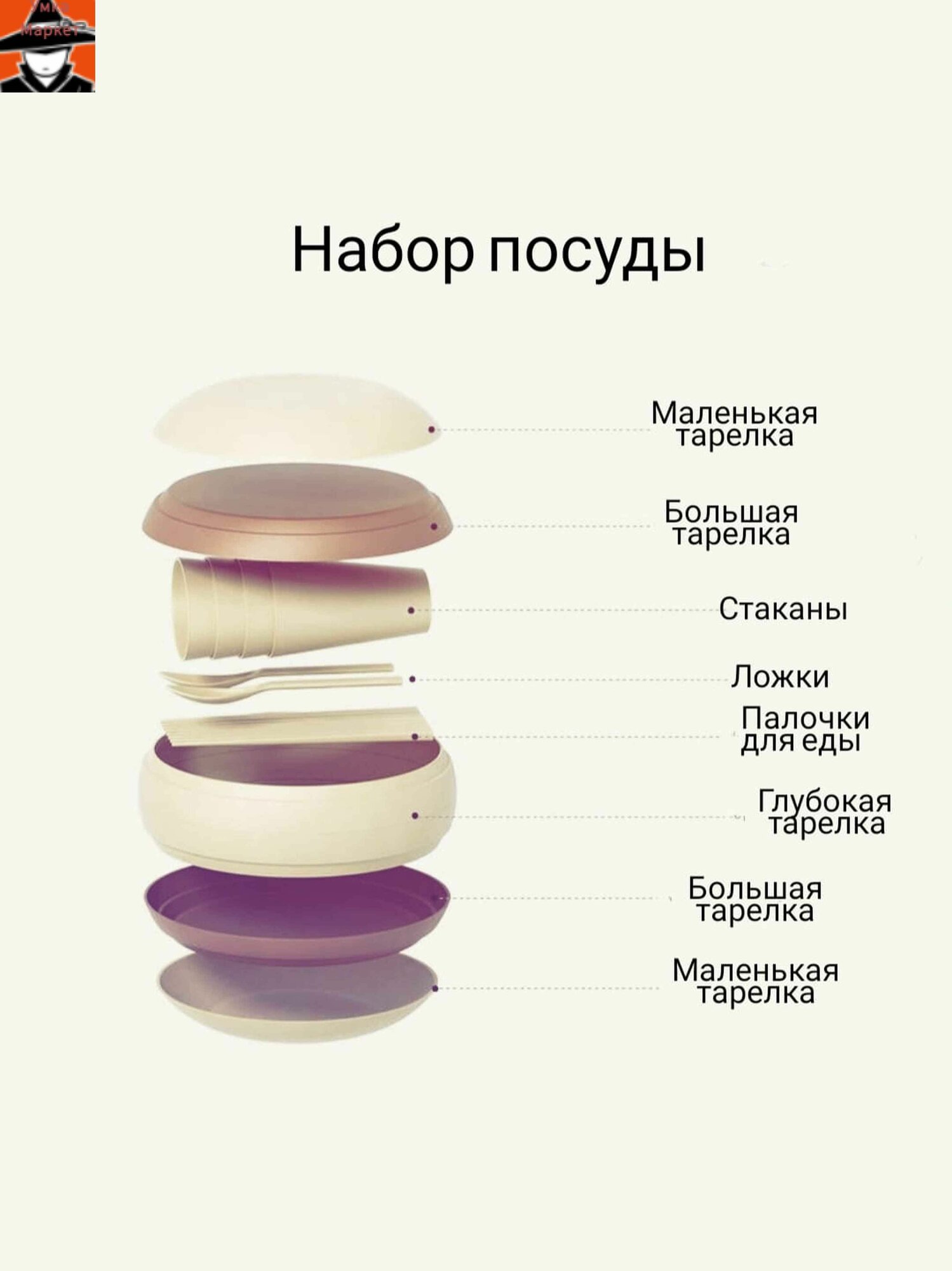 Набор для пикника — фото 1