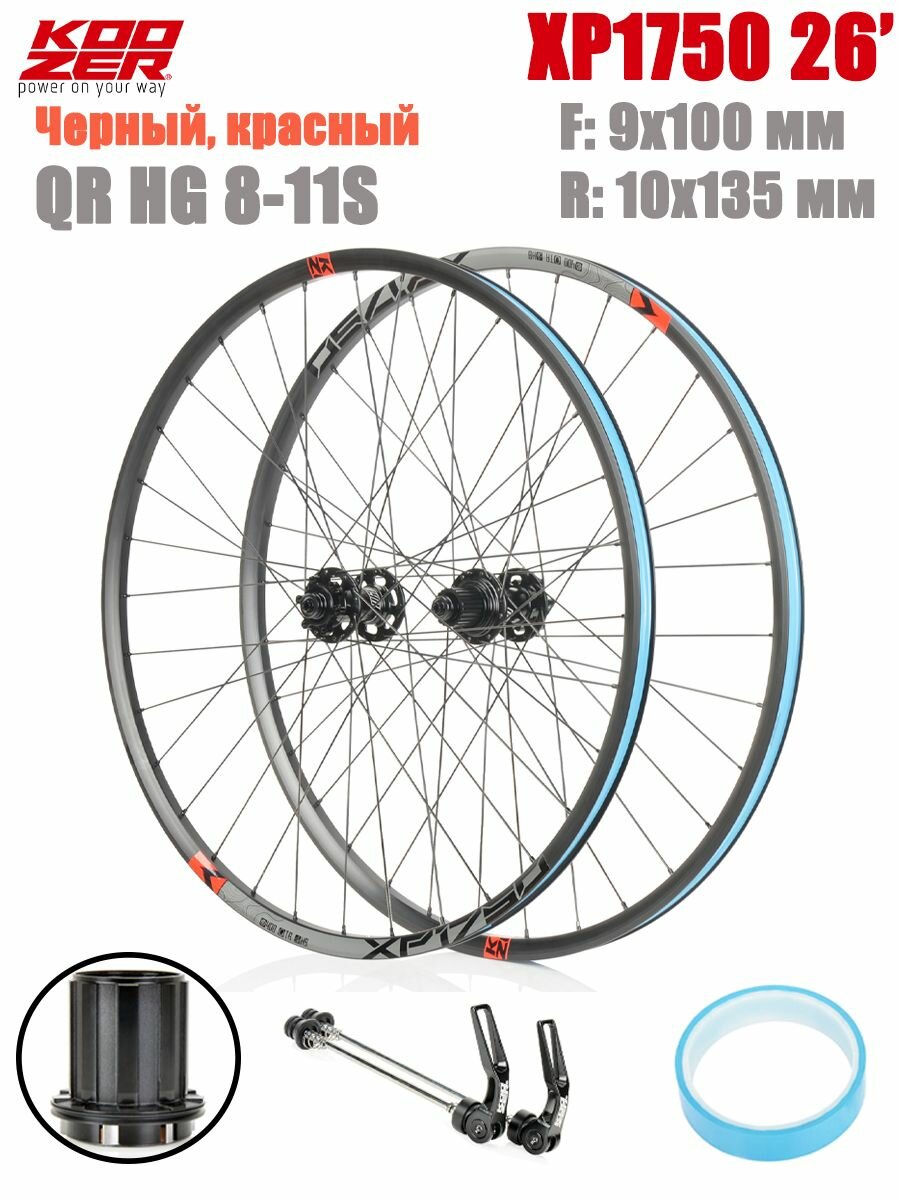 Комплект колес