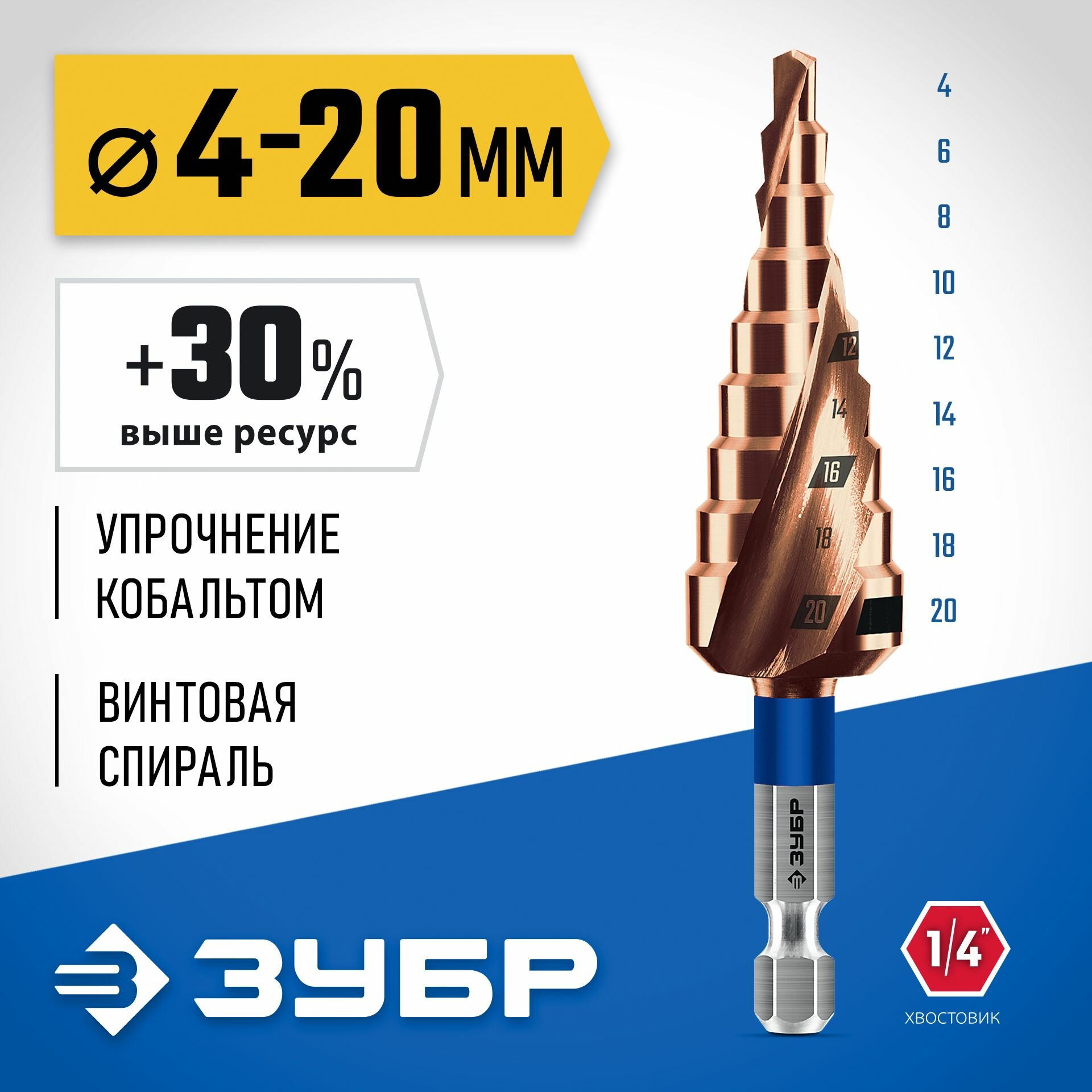 Сверло ступенчатое винтовая проточка 9 ступеней 4-20мм серия Профессионал Зубр 29674-4-20-9