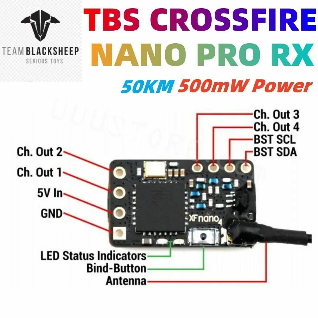 Оригинальный TBS CROSSFIRE NANO PRO RX RECEIVER 500mW Мощность 915/868Mhz 50KM Радиосистема дальнего действия для RC FPV Drone