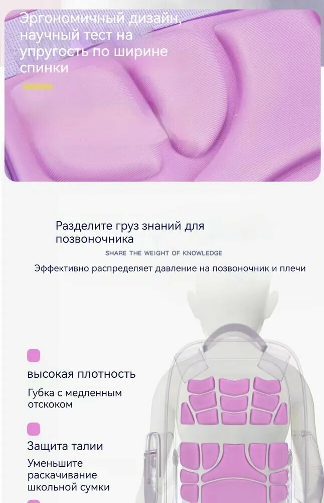 Ранец школьный — фото 1