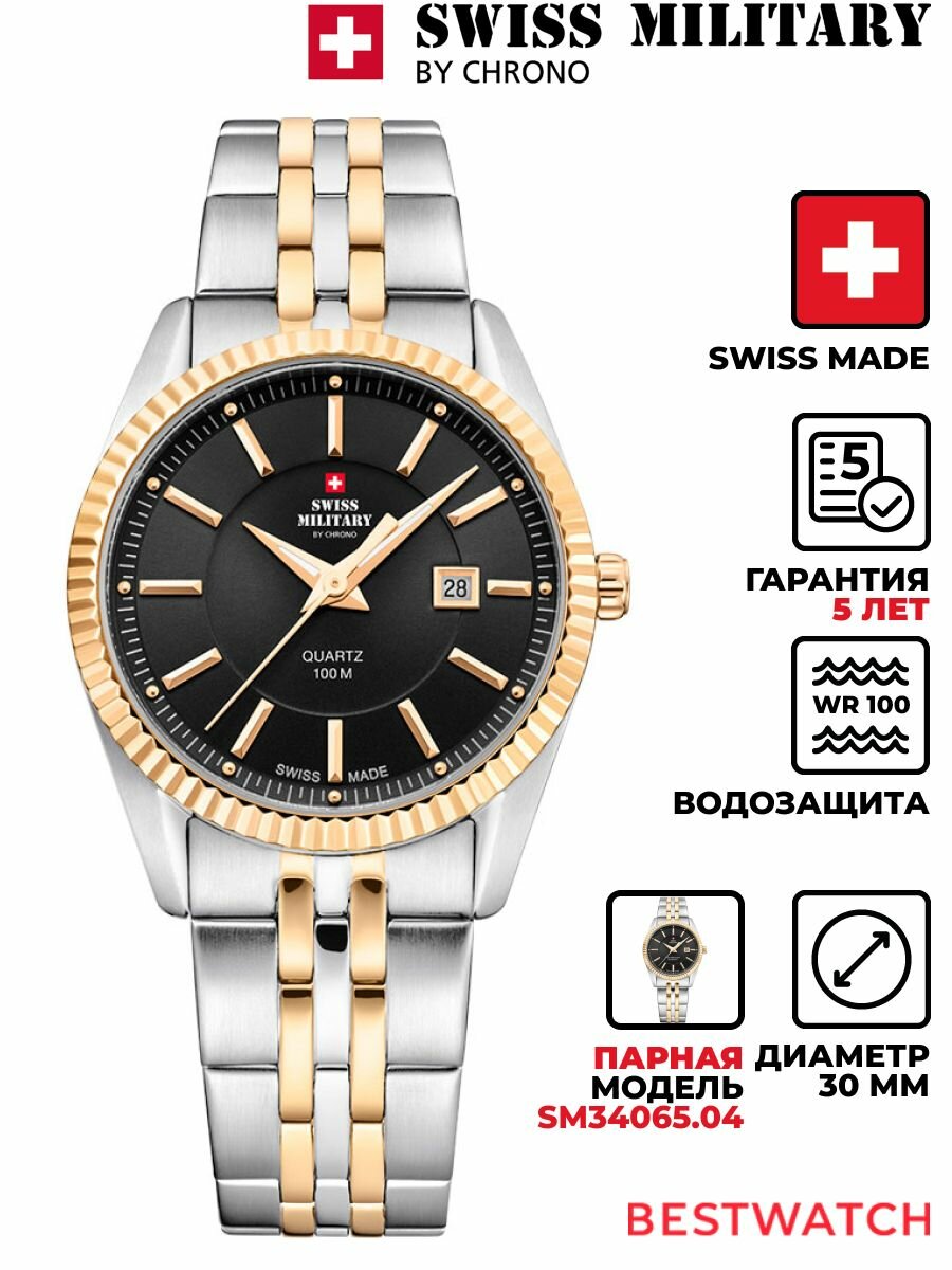 Наручные часы