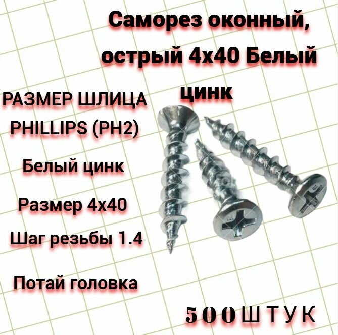 Саморез оконный, острый, 4х40 Белый цинк , 500 шт.