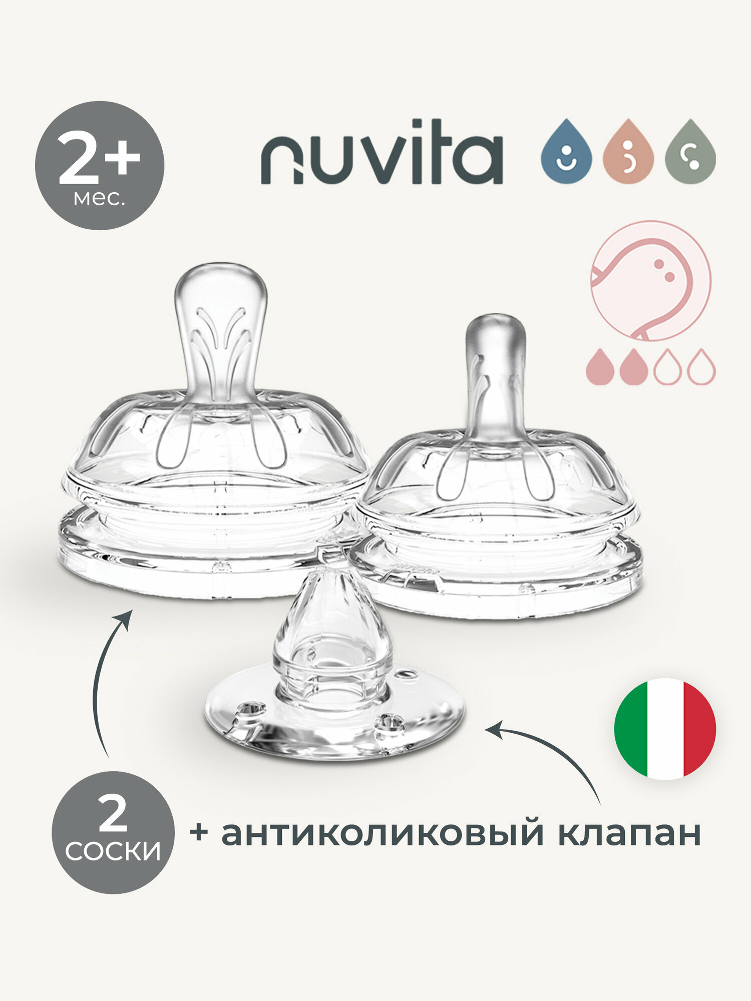 Набор Nuvita Teats Flow 2: силиконовая соска для бутылочек, средний поток (2 шт.) и антиколиковый клапан