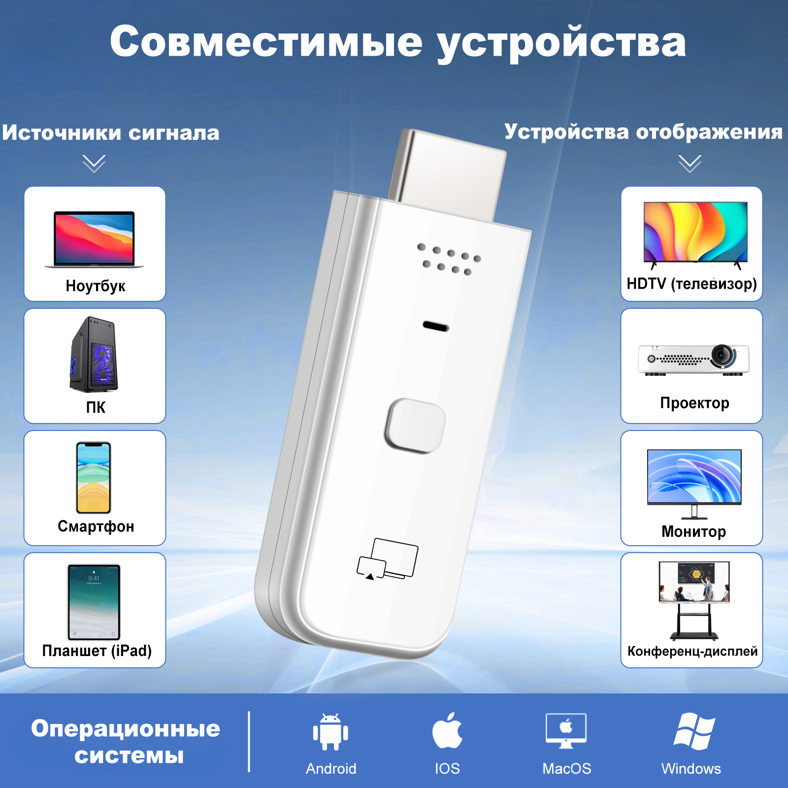 Беспроводной HDMI-трансмиттер-приемник ONE PRO, 4К, 1080Р, белый Беспроводной HDMI передатчик и приёмник 1080P | Передача видео и звука до 50 м на ТВ, проектор, монитор