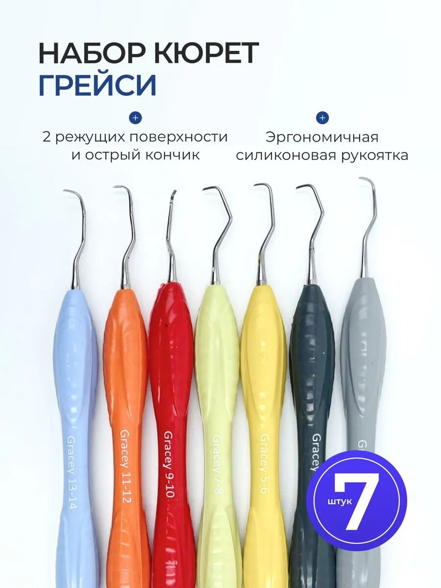 Набор кюрет Gracey