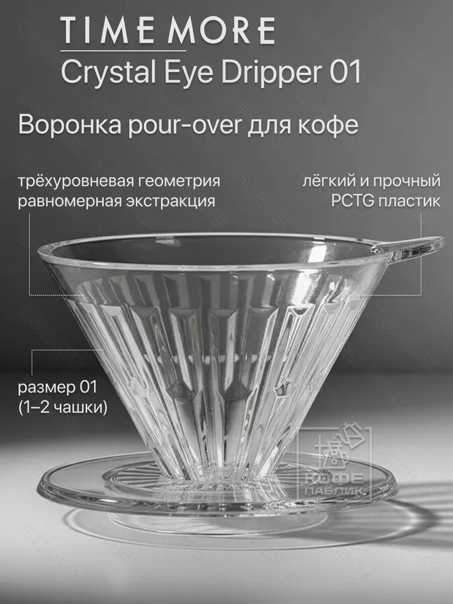 Воронка для кофе Timemore Crystal Eye Dripper 01, пластиковая PCTG, прозрачная, для фильтр-кофе 1–2 чашки