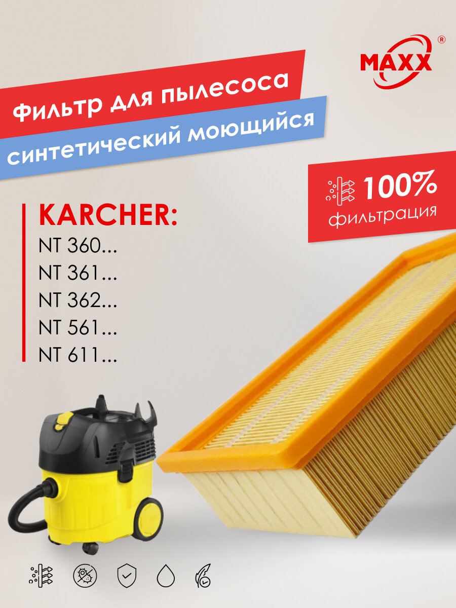 HEPA фильтр для пылесоса Karcher NT 360, NT 361, NT 362, NT 561, NT 611 бумажный