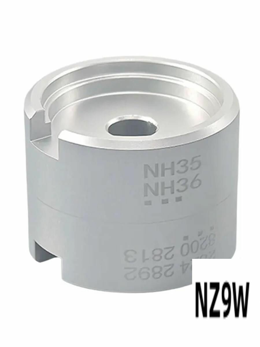 Набор инструментов