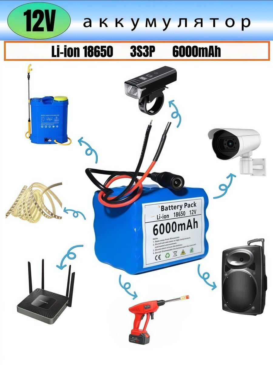 Литиевая аккумуляторная батарея GYMP-3S3P, 18650, 12 В, 6000 мАч, с платой защиты BMS + зарядное устройство 12,6V2a