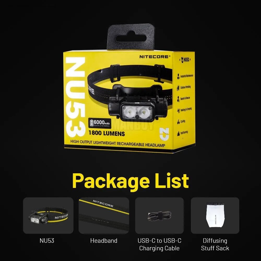 Фонарь-прожектор NITECORE NU53 - мощный налобный фонарь с красным светом, USB-C зарядкой и комплектом для туризма — фото 1