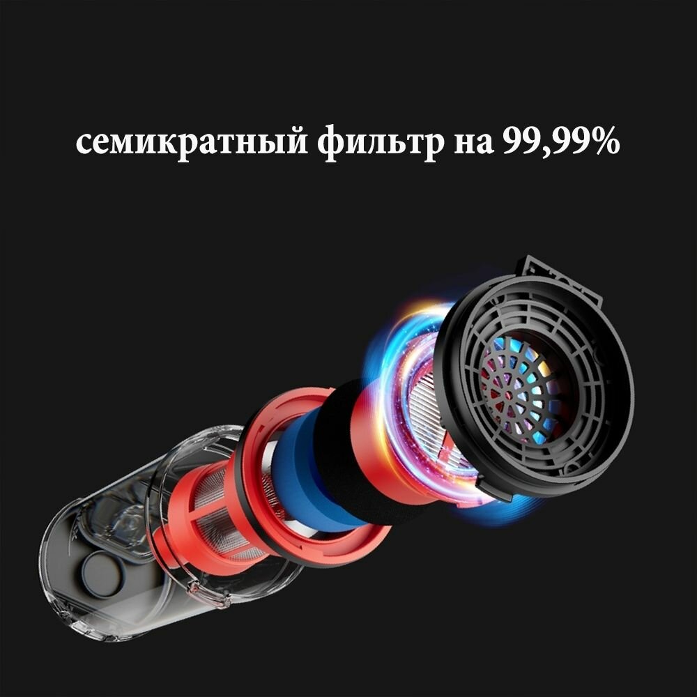 Вертикальный пылесос — фото 1