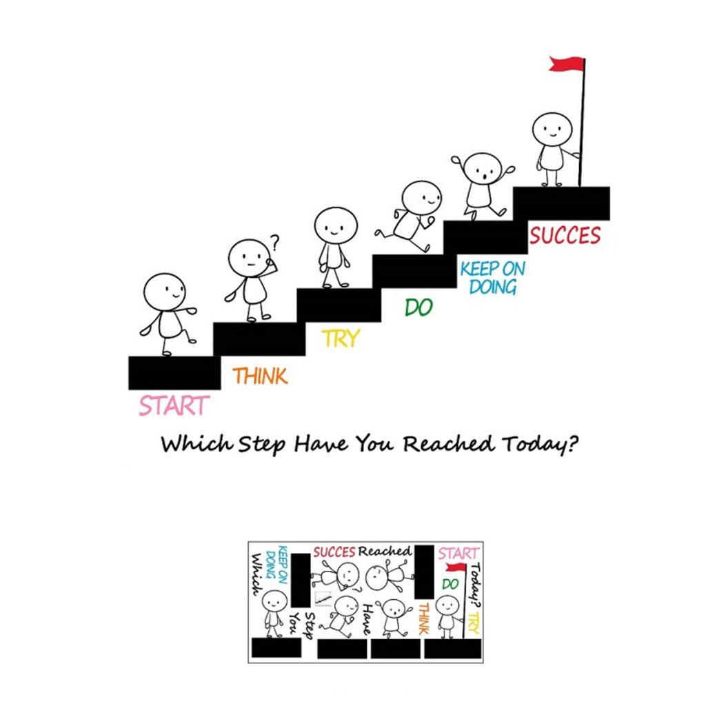 ПВХ Мотивационная Цитата Наклейка На Стену Для Украшения Офисного Класса Легкая Установка Клея Вдохновляющая Наклейка