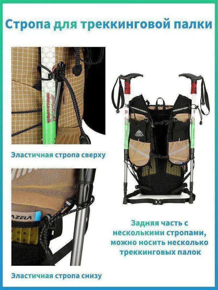 Рюкзак Naturehike Azela 22L спортивный туристический для активного образа жизни, туризма, спорта и повседневного использования — фото 1