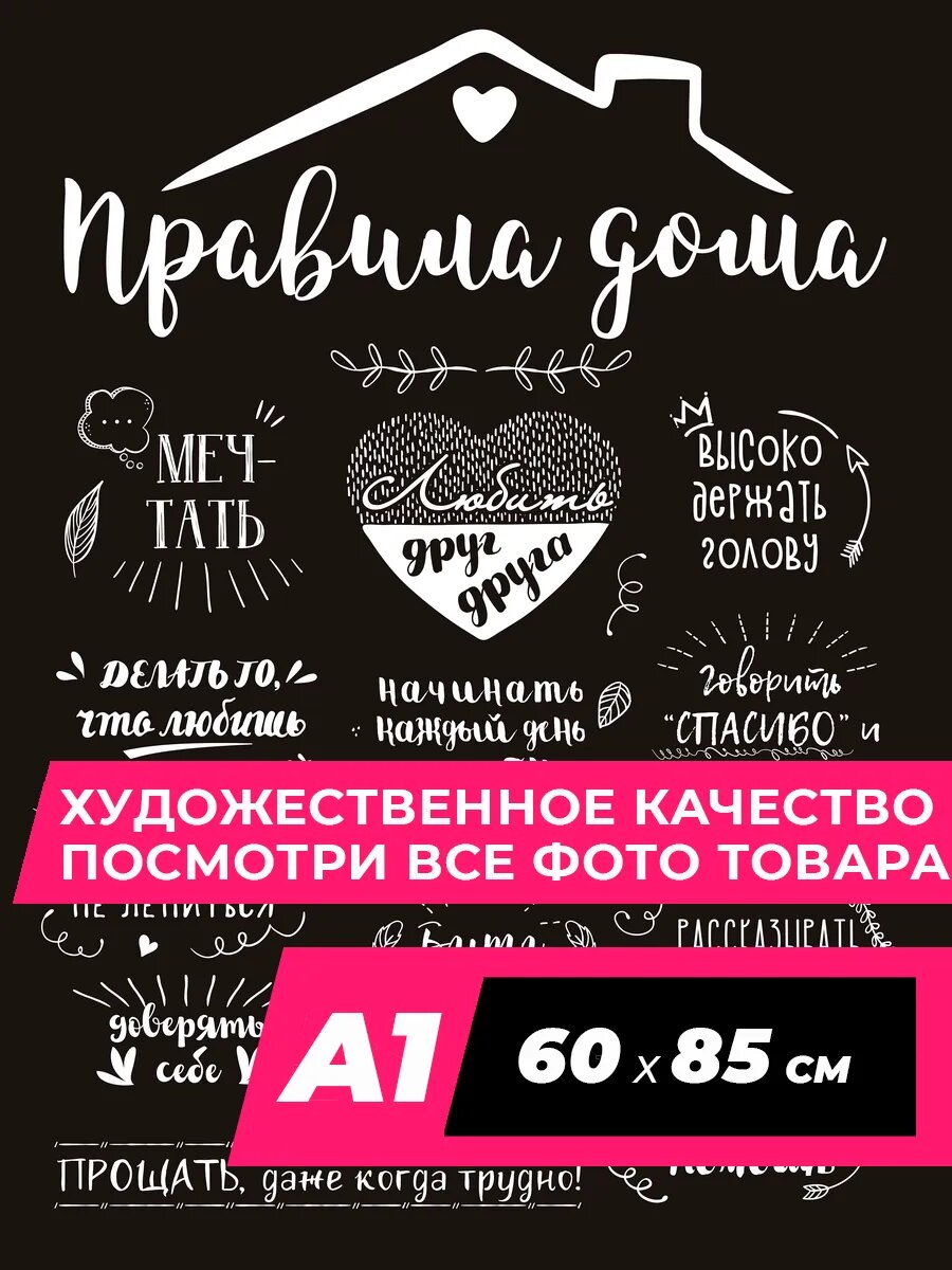 Постер Правила дома на стену размер A1, матовая фотобумага премиум качества
