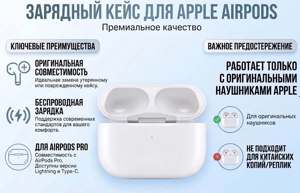 Зарядный кейс для наушников Airpods pro с функцией беспроводной зарядки