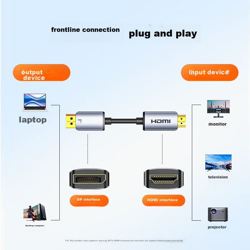 SAMZHE DP to HDMI Adapter Cable 4K HD Video Connection DisplayPort 1.2 to HDMI Cable Computer to TV Monitor Converter Cable 2m LDH20