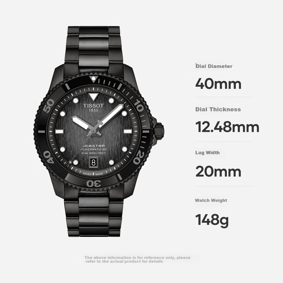 Наручные часы